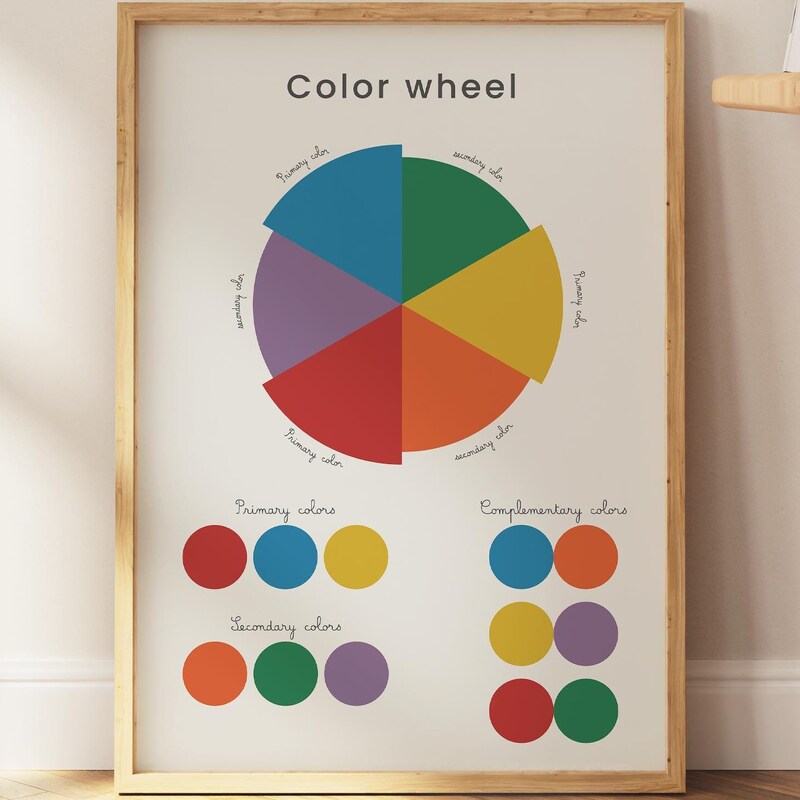 Primary Color Print - Etsy