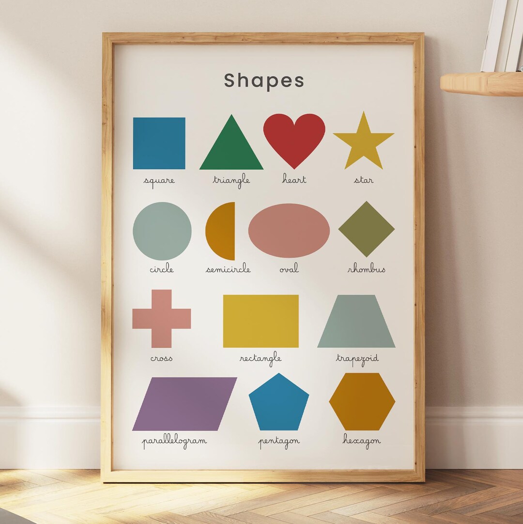 Shapes Wall Print, Preschool Math, Educational Poster, Classroom Decor ...