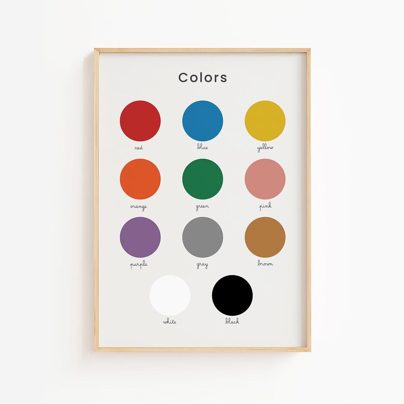 Set of 3 Color Posters, Color Wheel, Color Mixing and Color Names, Wall ...