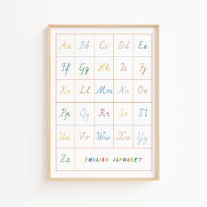 Set of 3 Alphabets, Three Letter Case Types, Capital Letters, Uppercase ...