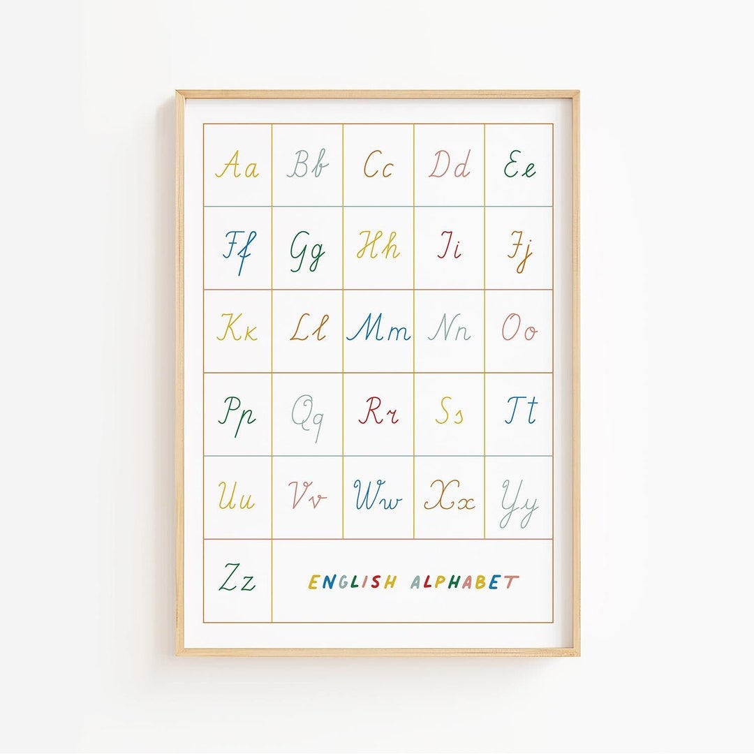 Handwritten Alphabet Wall Art, Poster With English Alphabet, Learn ...