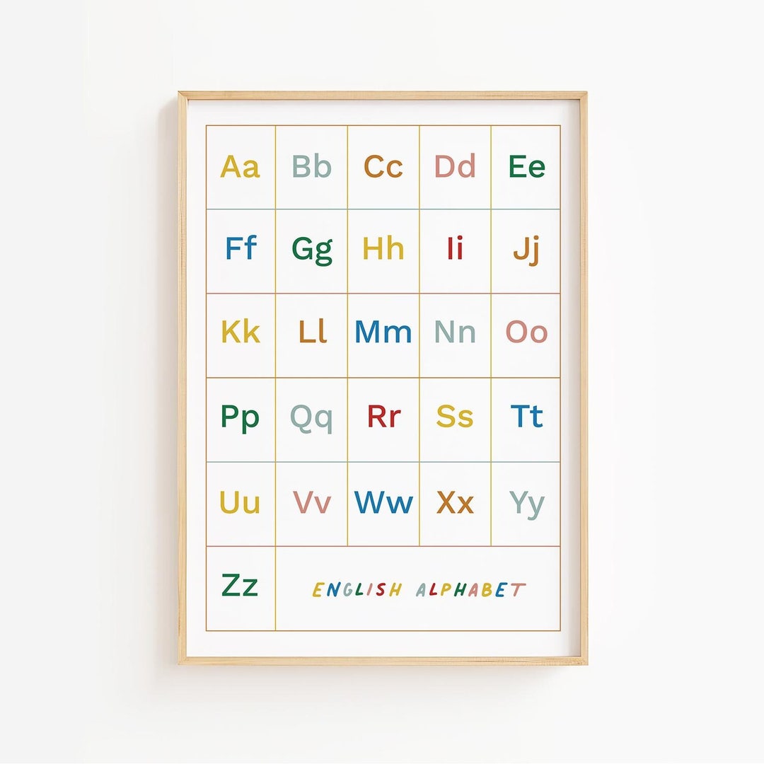 Uppercase Lowercase Alphabet Wall Art, Poster With English Alphabet ...