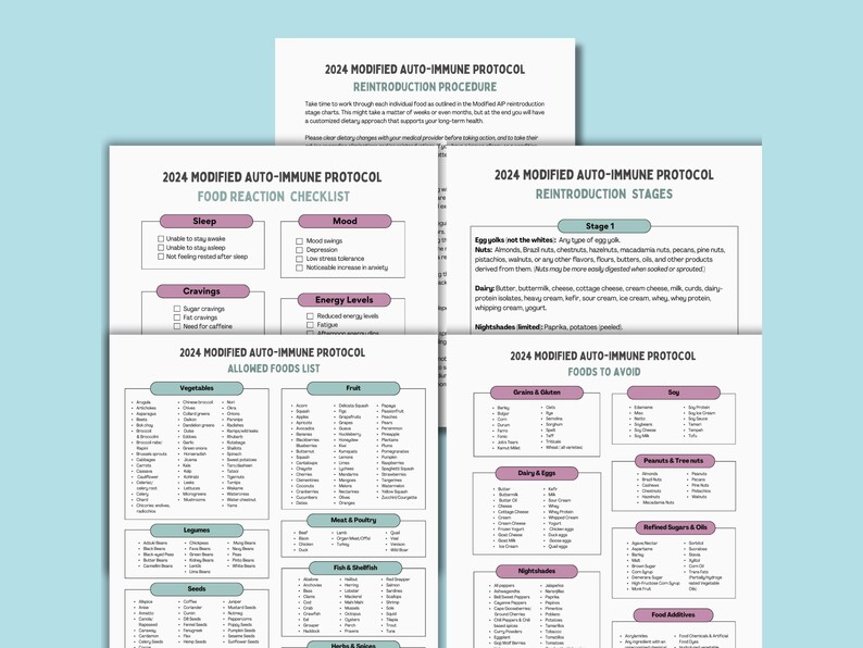 Updated AIP Food List | Modified Autoimmune Protocol | Reintroduction ...