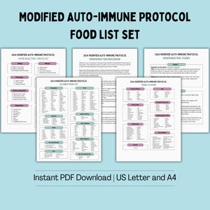 Updated AIP Food List | Modified Autoimmune Protocol | Reintroduction ...