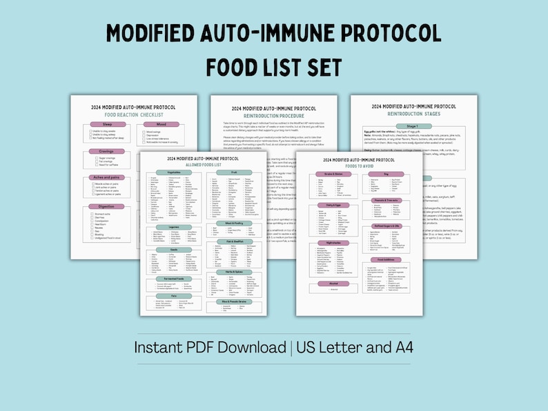 Updated AIP Food List | Modified Autoimmune Protocol | Reintroduction ...