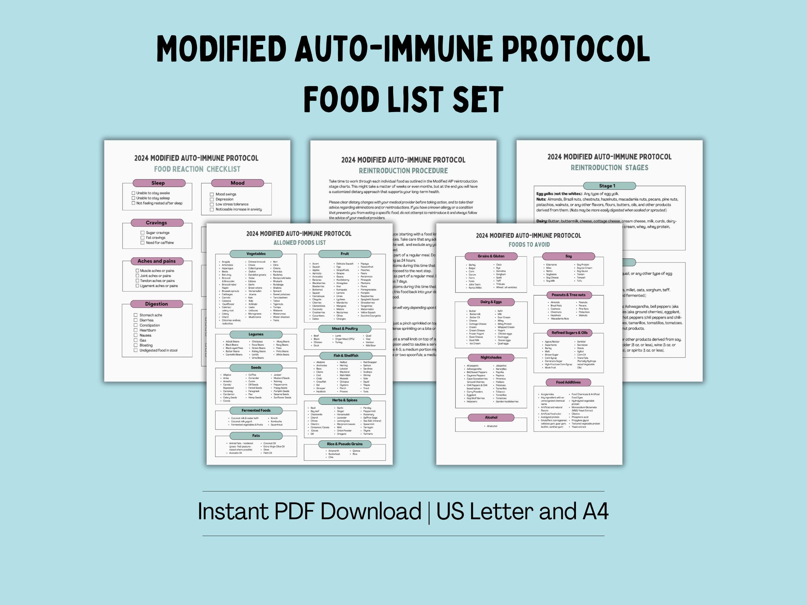 Updated AIP Food List | Modified Autoimmune Protocol | Reintroduction ...