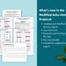 Updated AIP Food List | Modified Autoimmune Protocol | Reintroduction ...