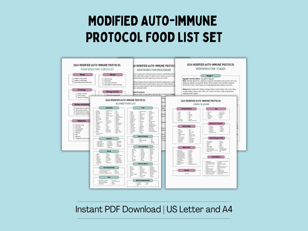 Updated AIP Food List | Modified Autoimmune Protocol | Reintroduction ...