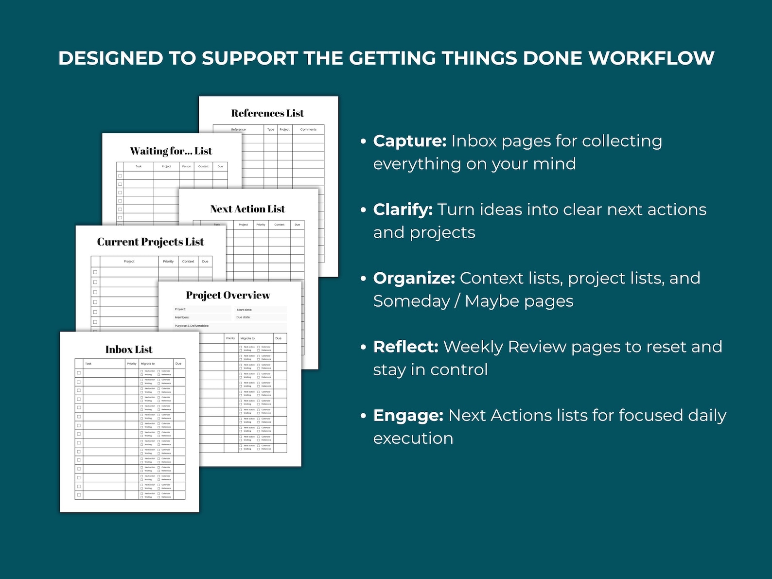 Getting Things Done Planner: GTD Planner Inserts | Project Management ...