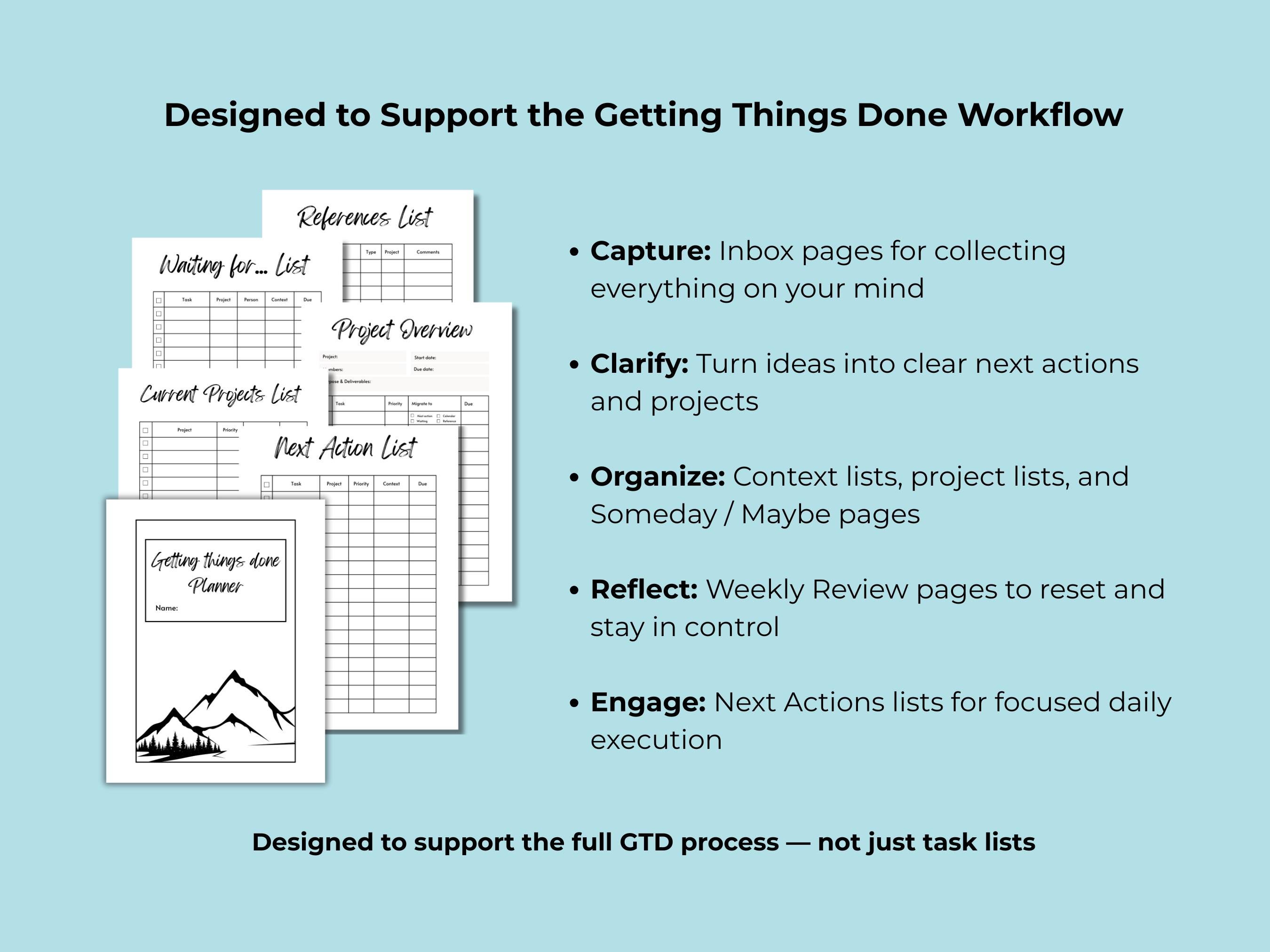 Getting Things Done Planner: GTD Planner Inserts; Project Planner, Task ...