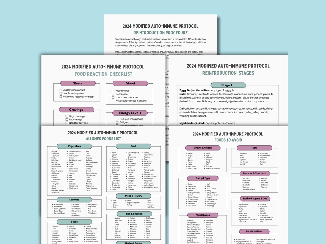 Updated AIP Food List | Modified Autoimmune Protocol | Reintroduction ...