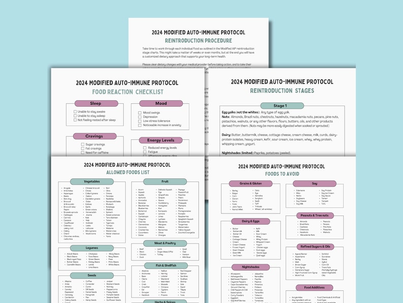 Updated AIP Food List | Modified Autoimmune Protocol | Reintroduction ...