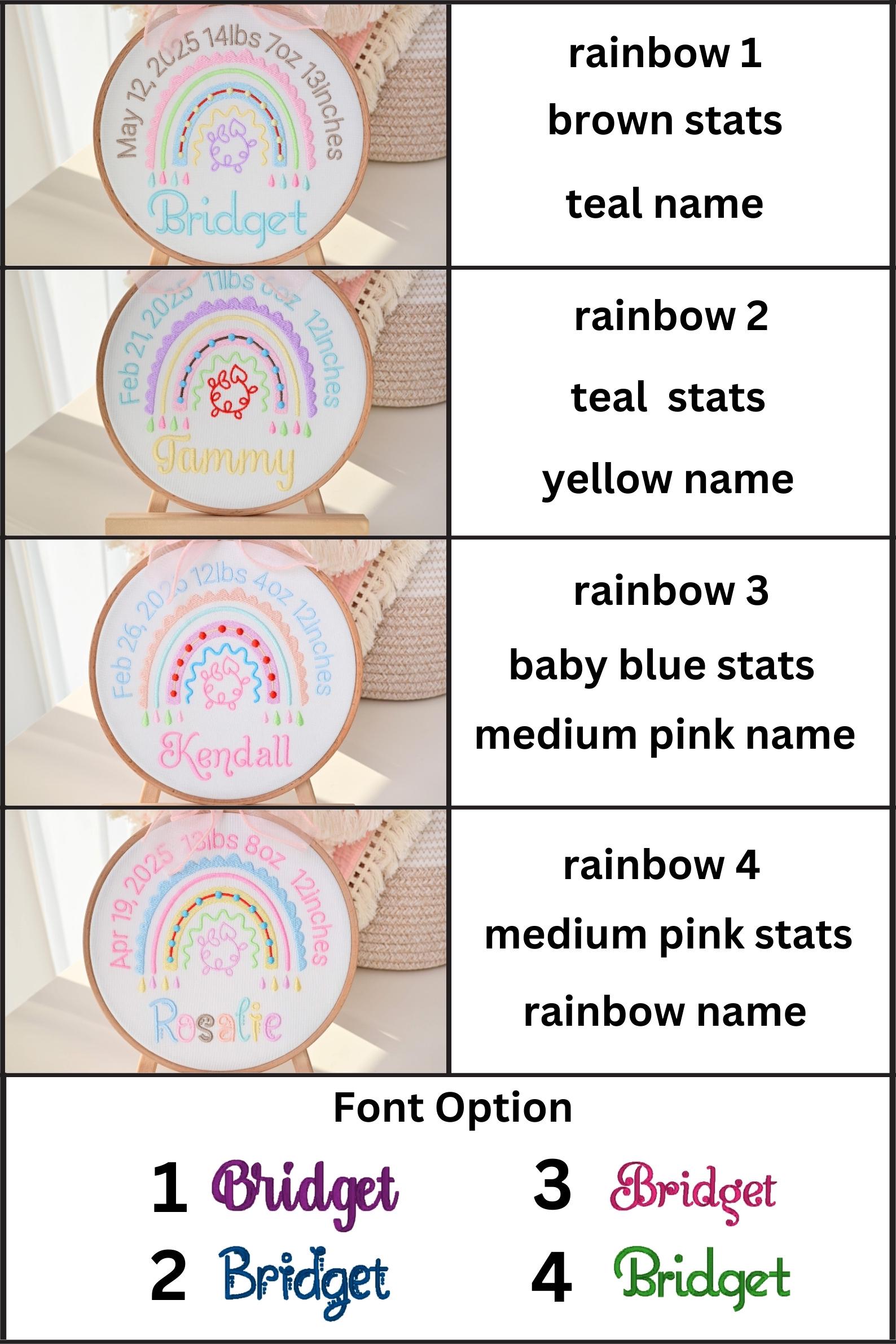 Baby Stats Sign, Hospital Door Hanger, Embroidered Name Sign, Nursery ...
