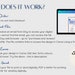 Menu + Place Card Template | Pizza Party Menu | Handwriting Font Hand ...