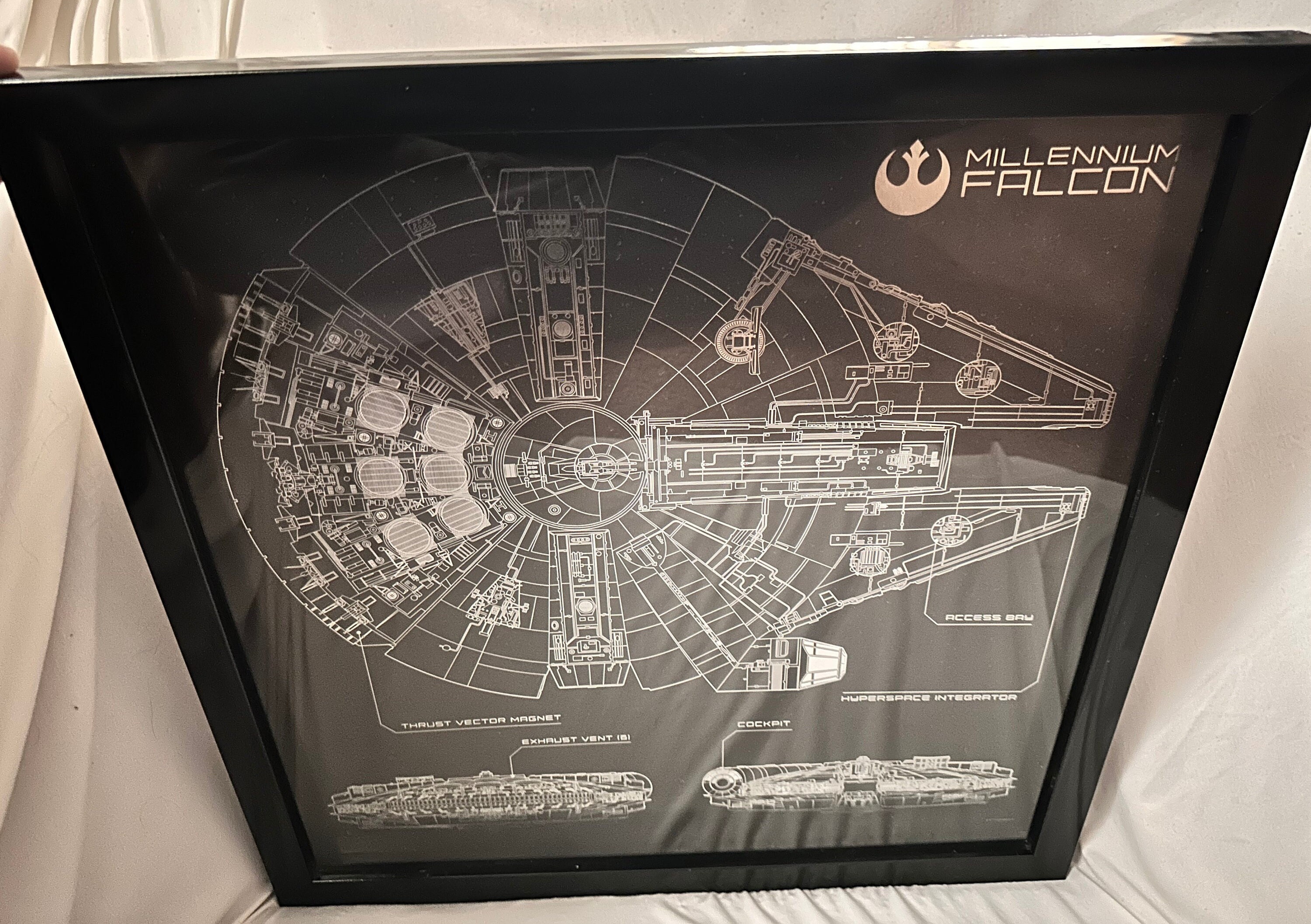 Star Wars Artissimo Millenium Falcon Wall Art Poster/picture Diagram - Etsy