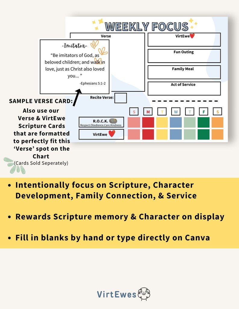 Character Chore Chart for Kids Biblical Rhythms Faith-based ...