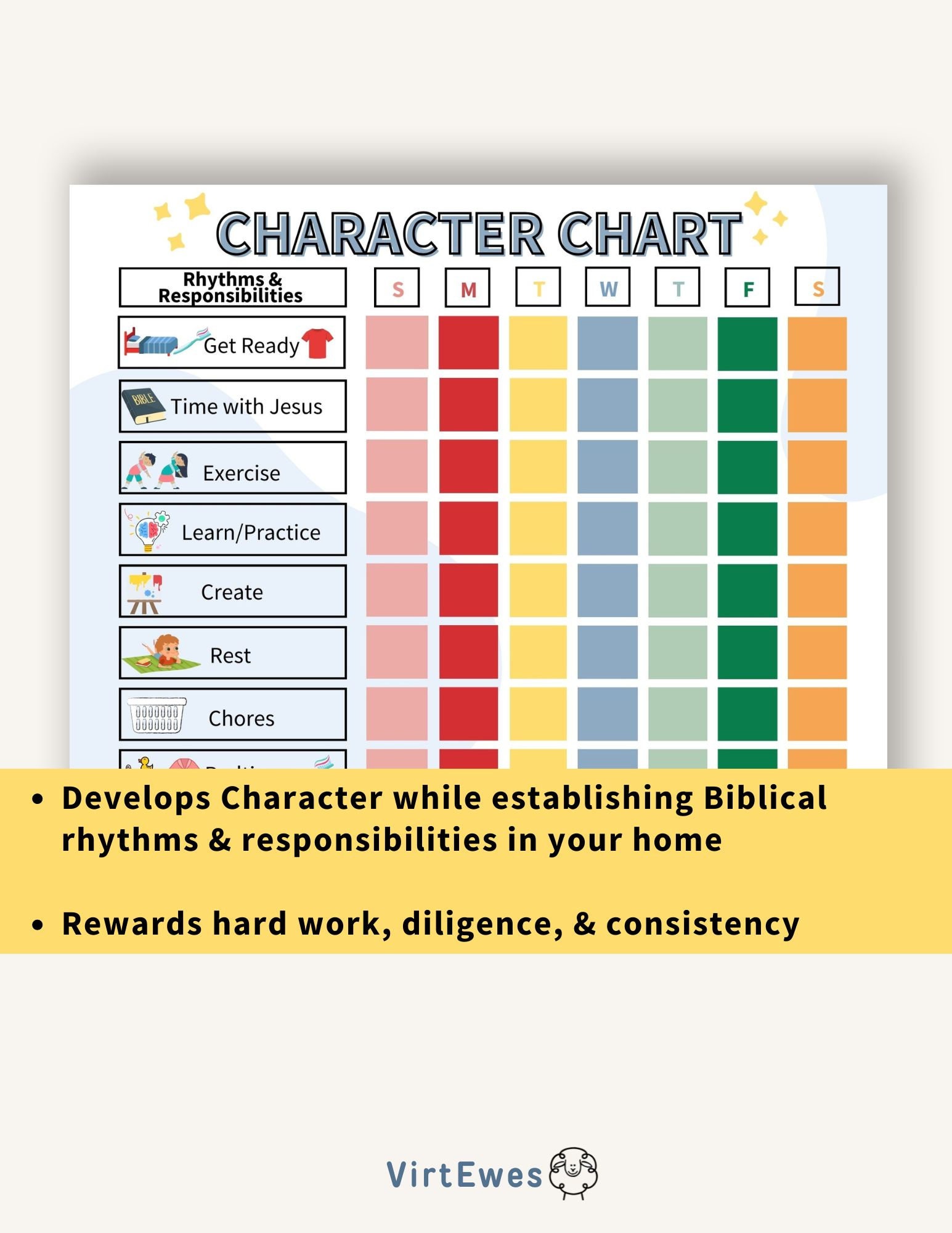 Character Chore Chart for Kids Biblical Rhythms Faith-based ...