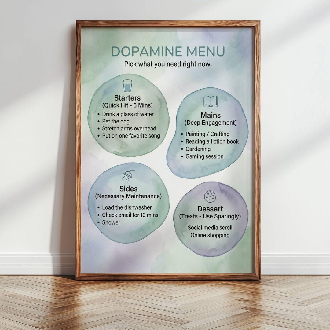 Dopamine Menu Print, ADHD Executive Function Poster, Neurospicy Decor ...