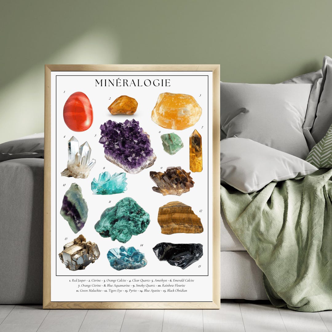 Crystals and Mineral Print, Gemstones Poster, Mineralogy Poster ...