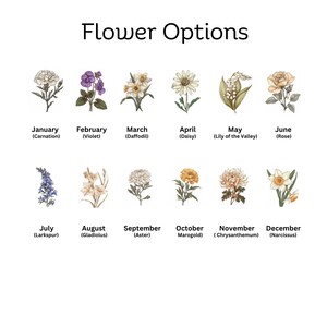 Personalized Birth Month Flower Bouquet,mom's Garden Grandma's Garden ...