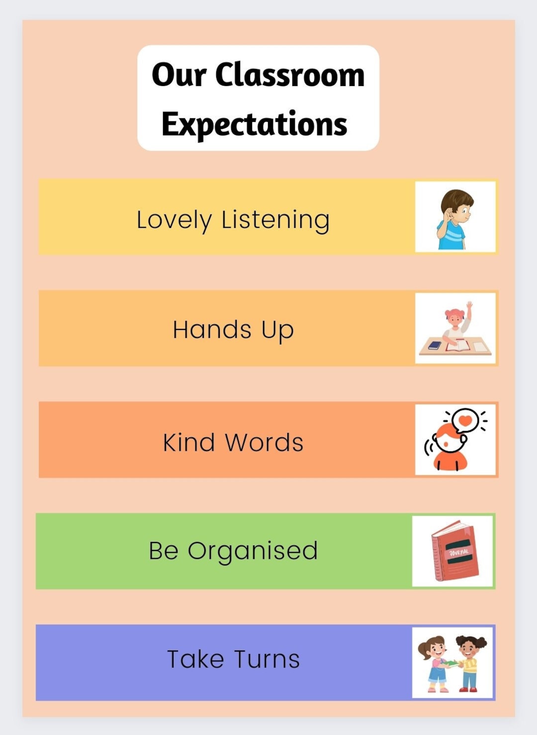 Classroom Expectations Poster - Etsy