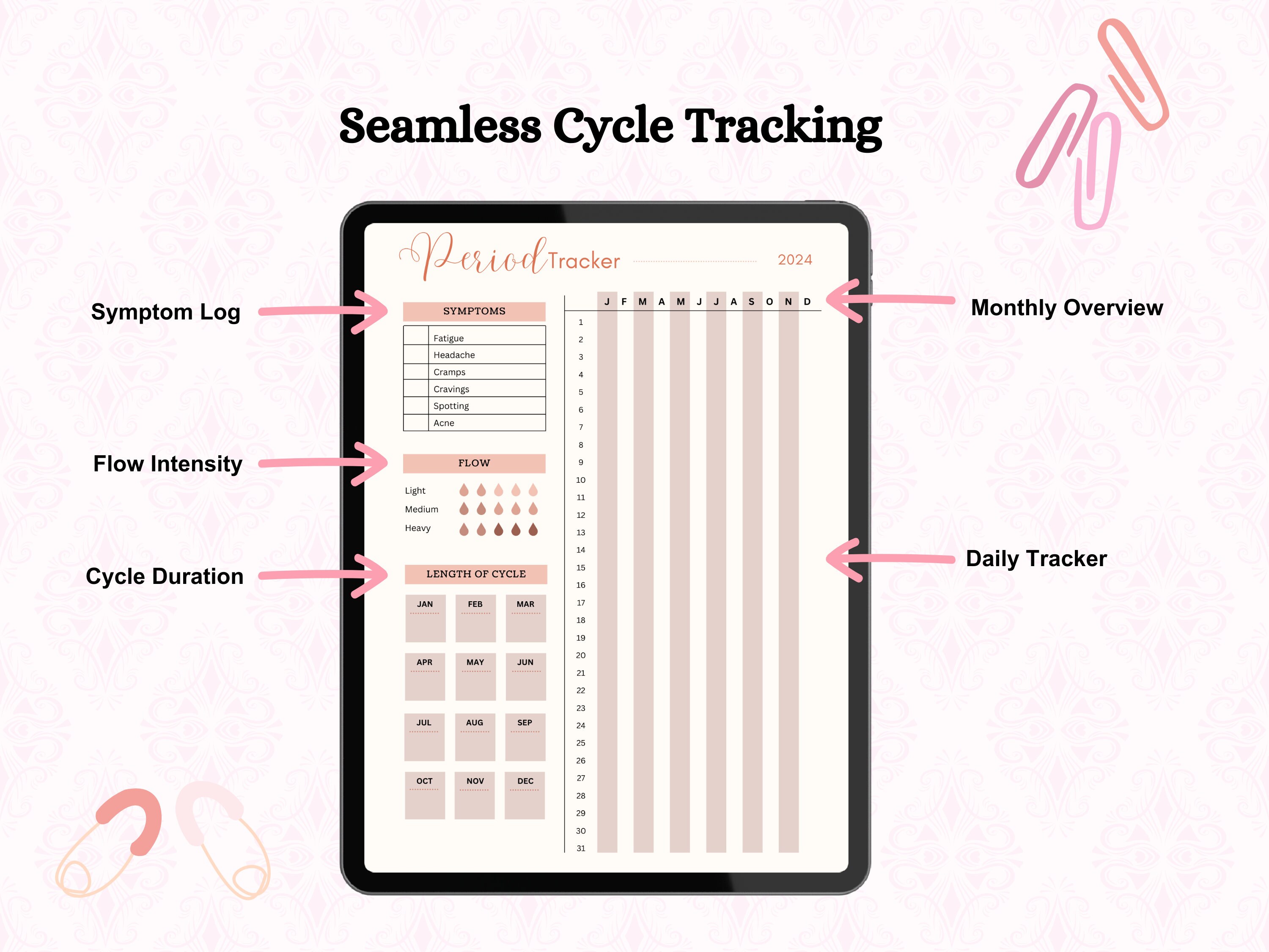 Period Tracker Printable, Period Tracker Template, Period Journal ...