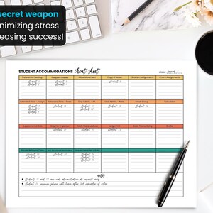 Student Accommodations Cheat Sheet for Teacher, IEP and 504 Tracker for ...