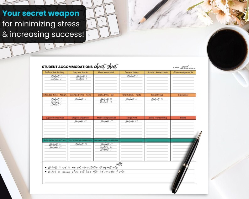 Student Accommodations Cheat Sheet for Teacher, IEP and 504 Tracker for ...