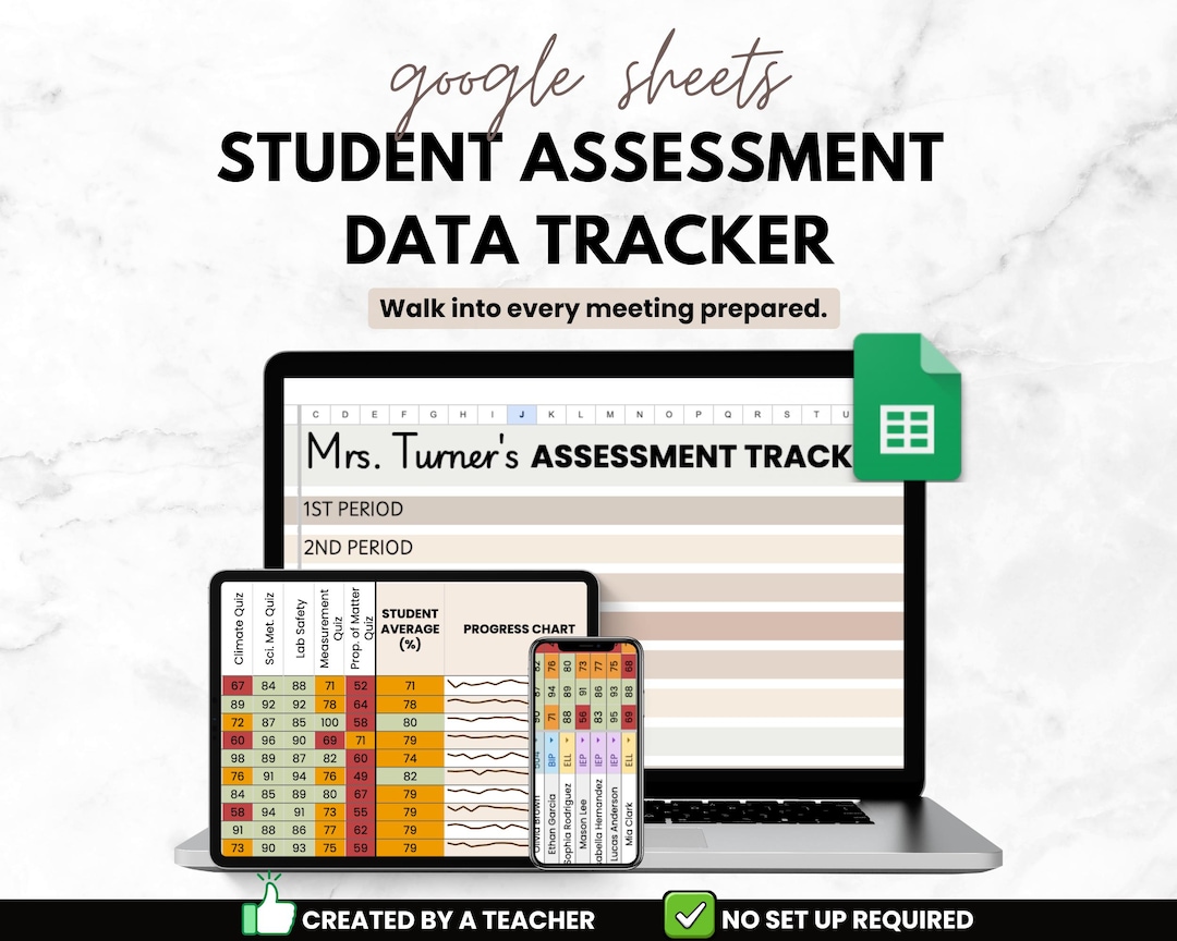 Student Assessment Data Tracker Spreadsheet for Teachers, Google Sheets ...