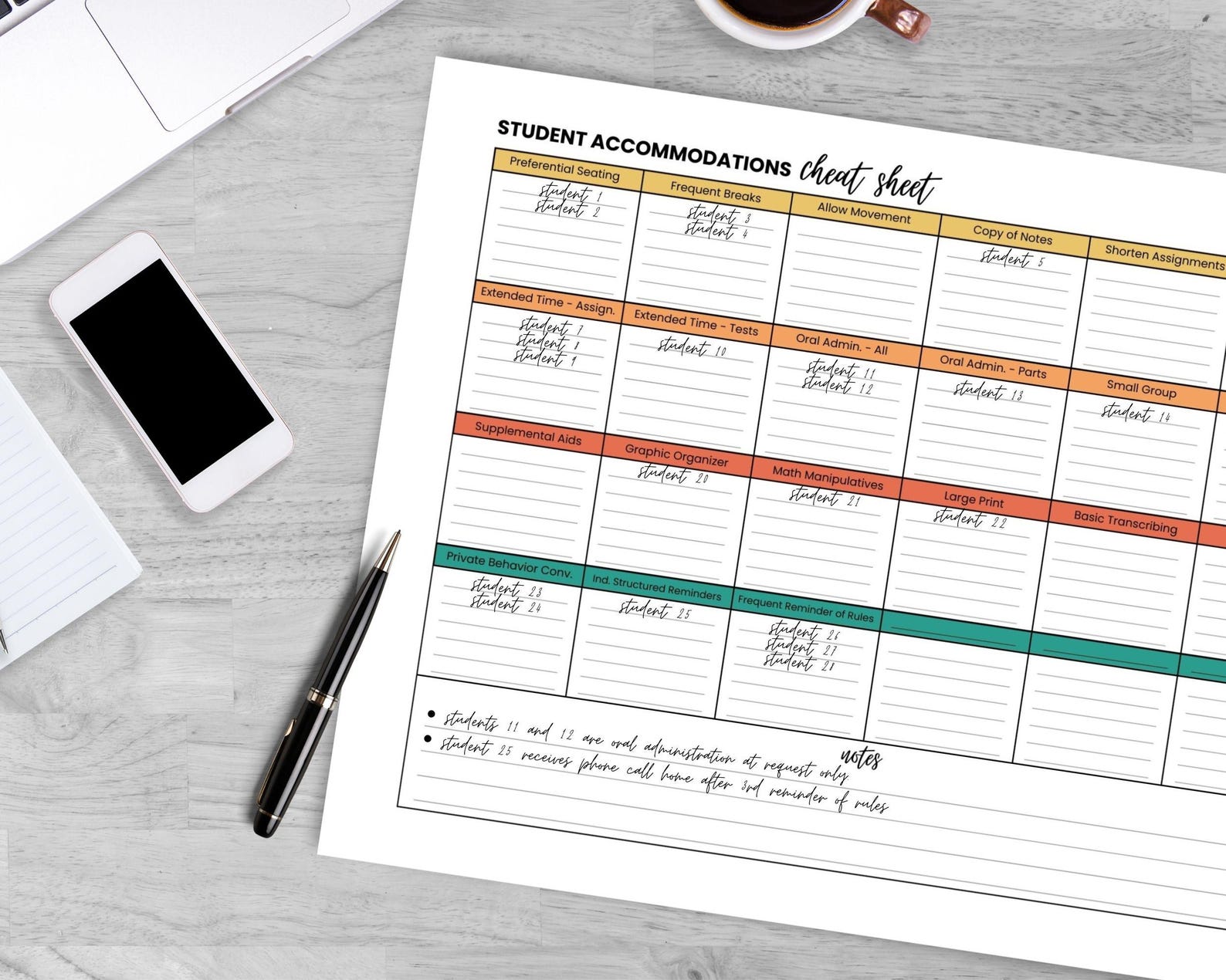 Student Accommodations Cheat Sheet for Teacher, IEP and 504 Tracker for ...