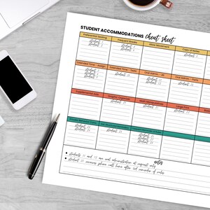 Student Accommodations Cheat Sheet for Teacher, IEP and 504 Tracker for ...
