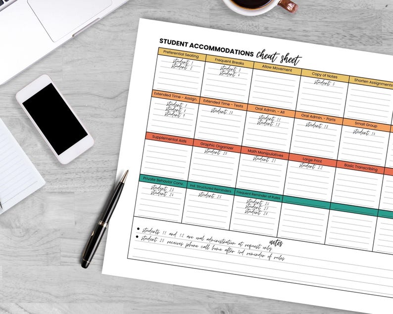 Student Accommodations Cheat Sheet for Teacher, IEP and 504 Tracker for ...