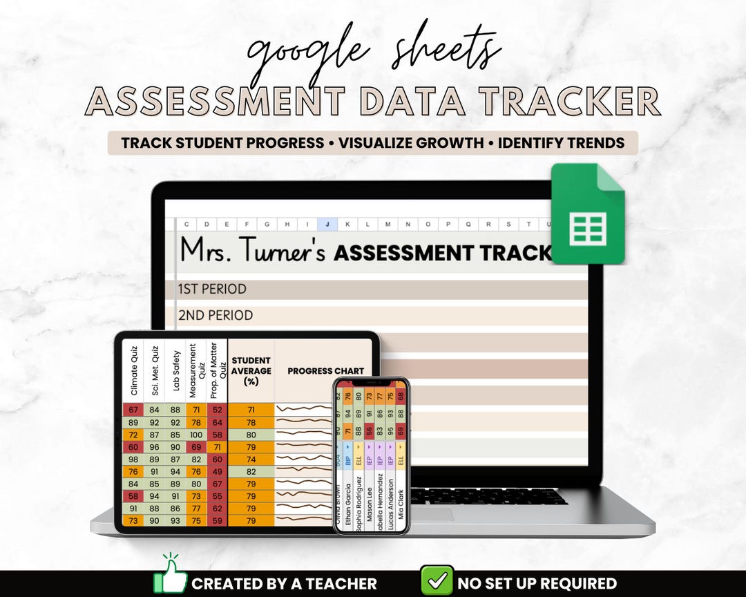 Student Assessment Data Tracker Spreadsheet for Teachers, Google Sheets ...