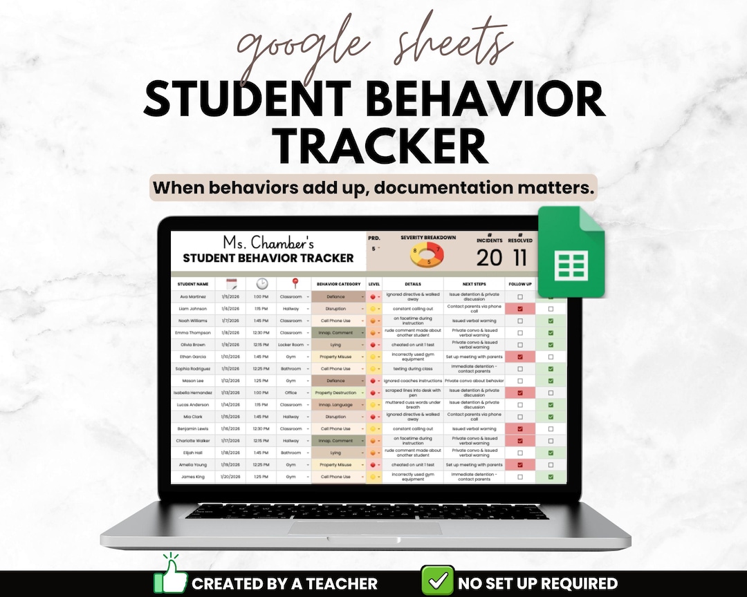 Student Behavior Tracker Spreadsheet for Teacher, Google Sheets ...