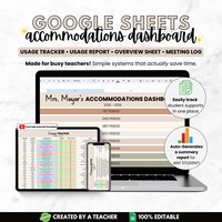 IEP Binder: an Introduction to IEP Meetings and How to Stay Organized ...