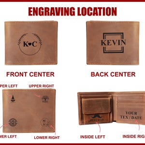 Custom Photo Portrait Engraved Leather Wallet, Personalised Name & Text ...