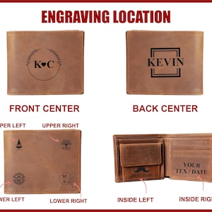 Personalised Engraved Leather Men Wallet, Monogram Name/text Bifold ...