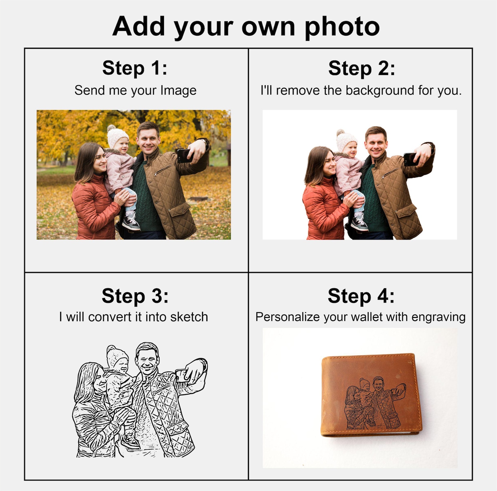 Custom Photo Portrait Engraved Leather Wallet, Personalised Name & Text ...