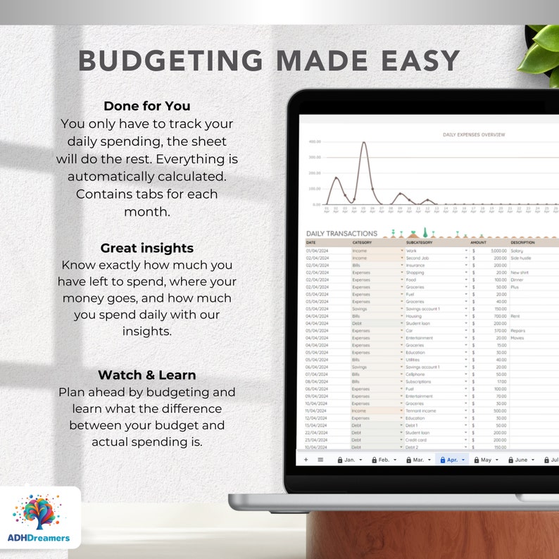 Budget Spreadsheet for ADHD Google Sheets, Daily Visual Expense Tracker ...