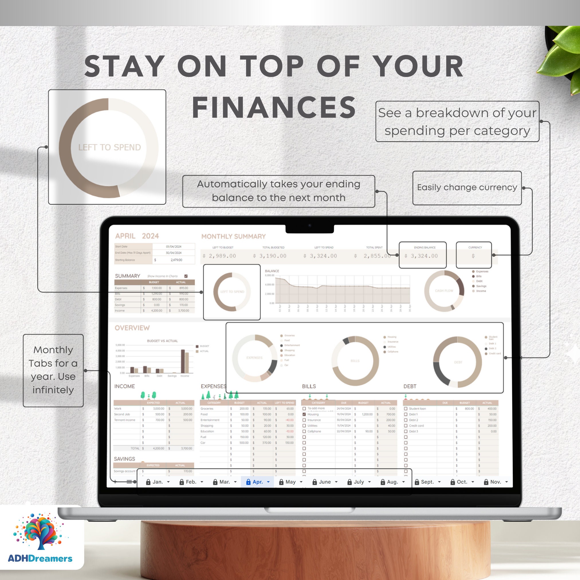 Budget Spreadsheet for ADHD Google Sheets, Daily Visual Expense Tracker ...