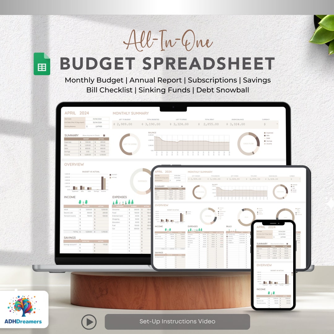 Budget Spreadsheet for ADHD Google Sheets, Daily Visual Expense Tracker ...