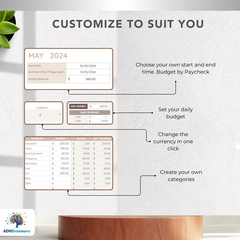 Budget Spreadsheet for ADHD Google Sheets, Daily Visual Expense Tracker ...