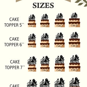 Welder Wedding Cake Topper, Welding Soldering Wedding Topper, Welder ...