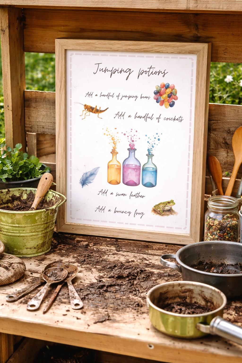 Printable Mud Kitchen Recipe Cards, Montessori Outdoor Nature Play ...