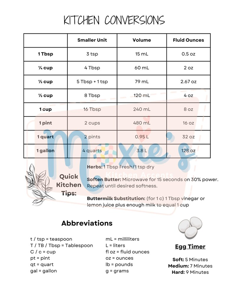 Kitchen Conversion Chart - Etsy