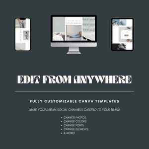 Social Media Starter Kit | Small Business Social Media Templates ...