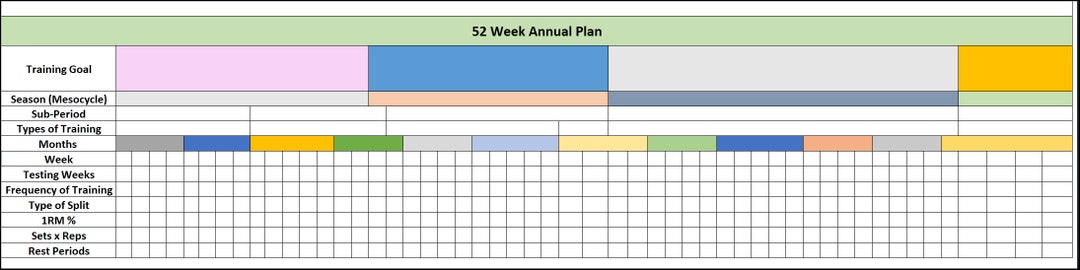 52-week Macrocycle Training Excel Template Athletic Program Planner - Etsy