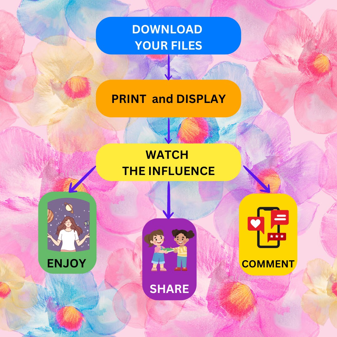Printable Gentle Reminders 4 Subliminal Designs Instant Download Pdfs ...