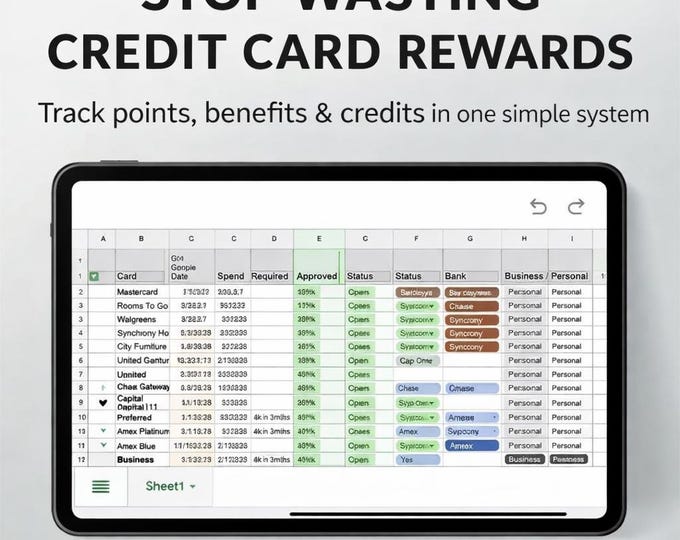 Travel Rewards Tracker for Credit Cards | Maximize Points, Track ...