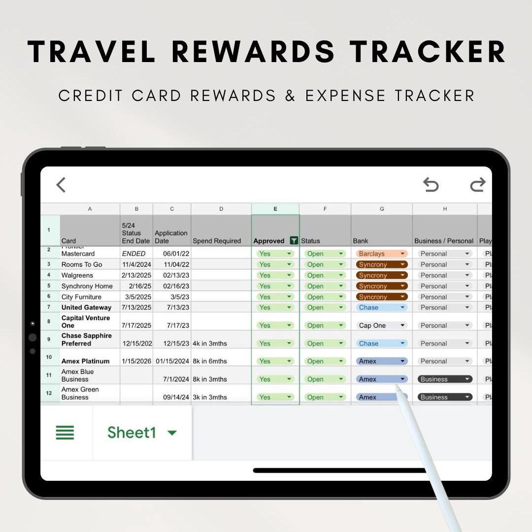 Travel Rewards Tracking Template - Credit Card Expenses - Free Travel ...